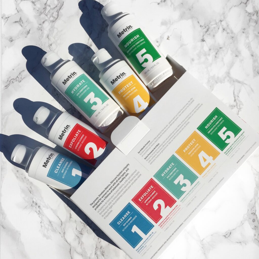 How Metrin Skincare Works - Metrin Skincare